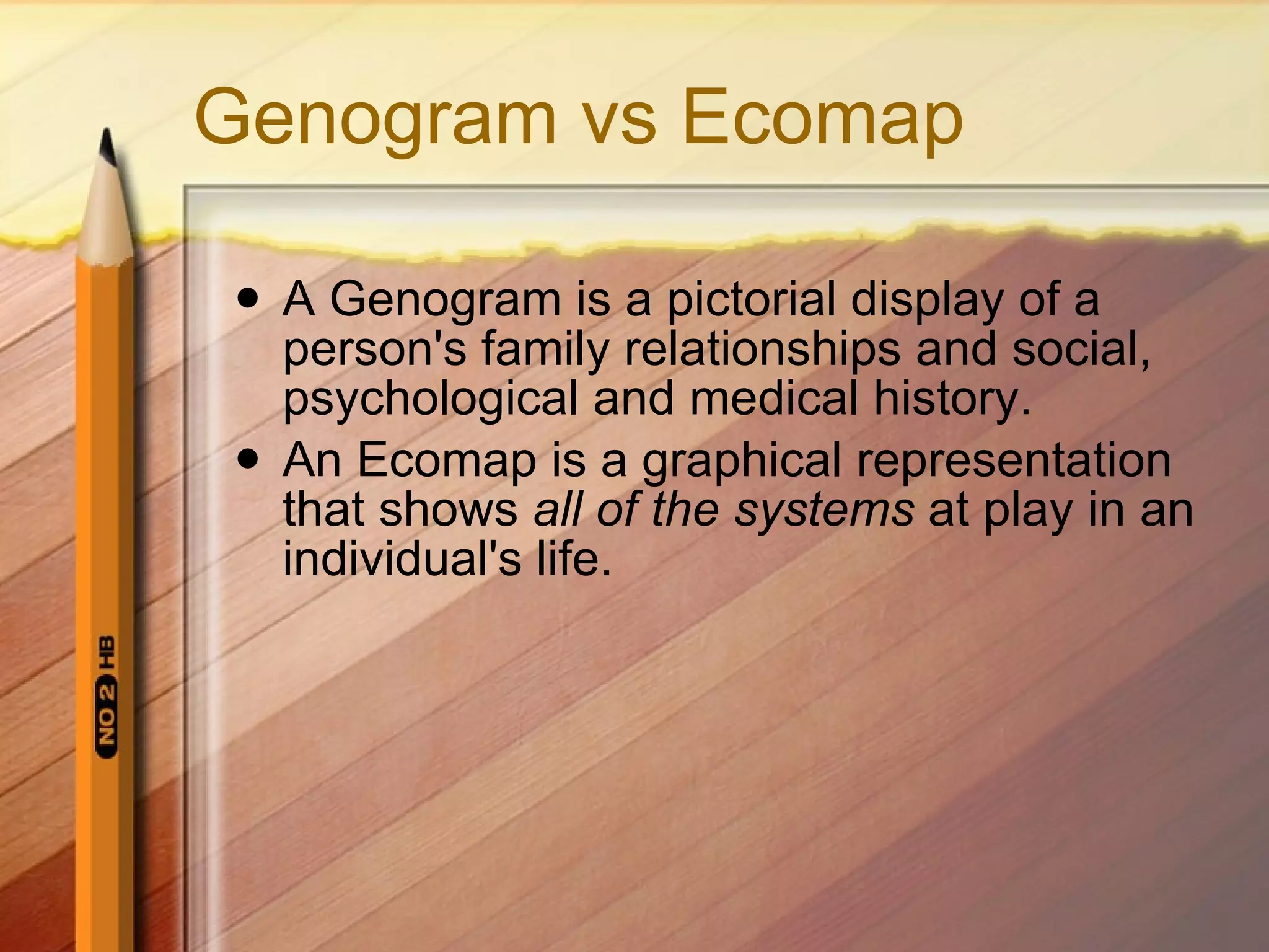 Chapter 2: Using Genograms to Understand Family Systems | PPT