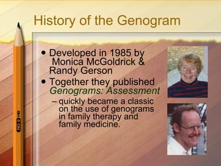 Chapter 2: Using Genograms to Understand Family Systems | PPT