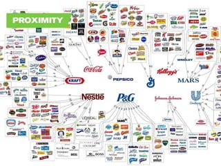 Using Gestalt Theory in Visualizations and Presentations | PPTX | Science