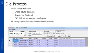 Using GIS, RDBMS, and FME Server to Automate Infrastructure ...