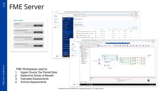 Using GIS, RDBMS, and FME Server to Automate Infrastructure ...