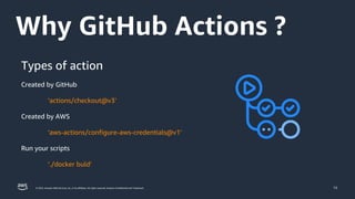 Using GitHub actions on AWS.pptx