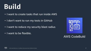 Using GitHub actions on AWS.pptx
