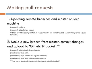 Using github development process in your company | PPTX