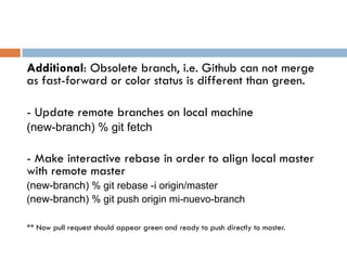 Using github development process in your company | PPTX