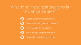 Using Goals to Create Behavior Change | PDF