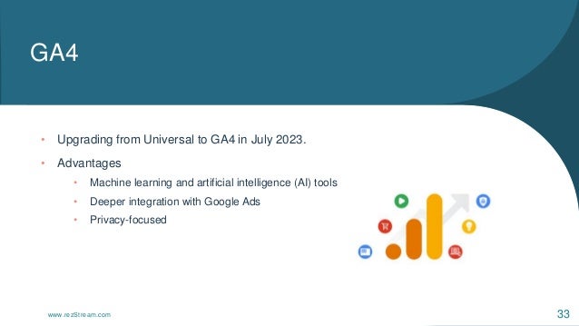 Using Google Analytics to improve your digital marketing and website | PPT