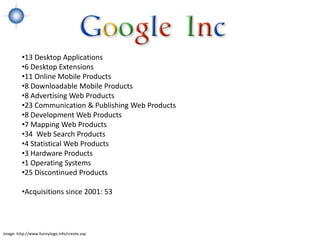 Using Google For Online Learning | PDF