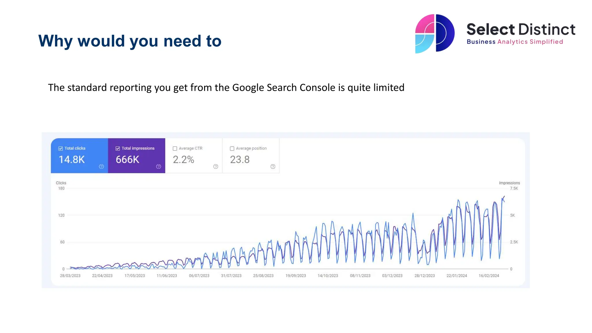 Using Google Search Console Data in Power BI.pptx