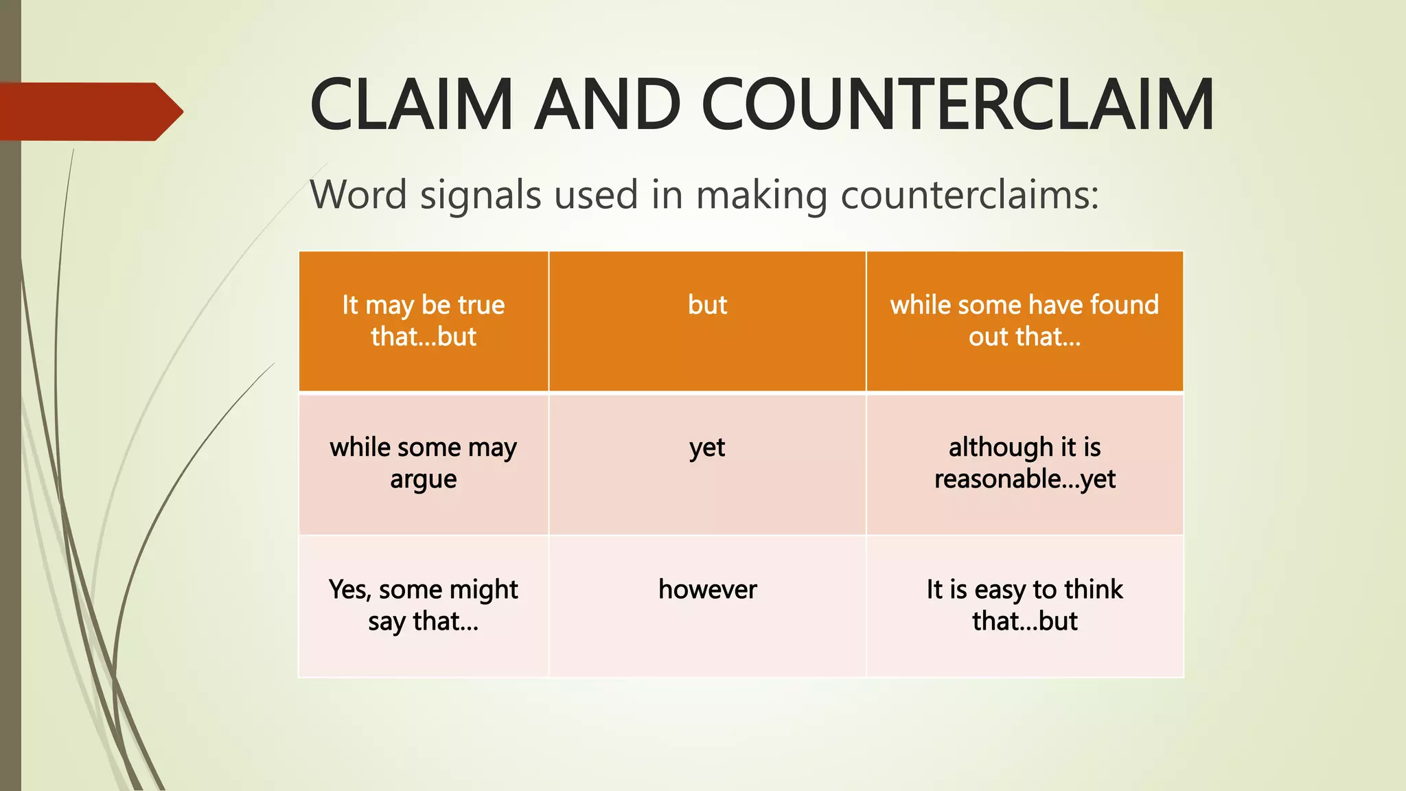 Using Grammatical Signals in Developing Ideas.pptx