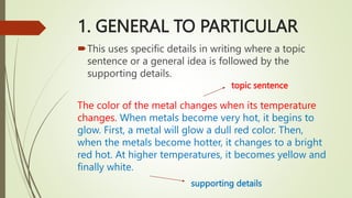 Using Grammatical Signals in Developing Ideas.pptx
