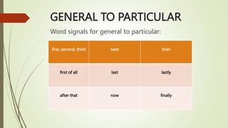 Using Grammatical Signals in Developing Ideas.pptx