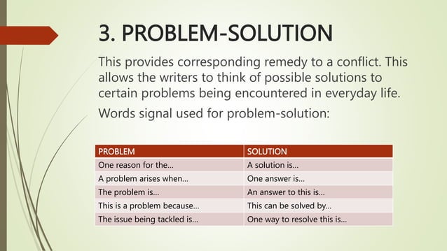 Using Grammatical Signals in Developing Ideas.pptx