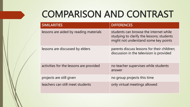Using Grammatical Signals in Developing Ideas.pptx