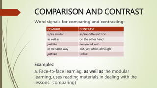 Using Grammatical Signals in Developing Ideas.pptx