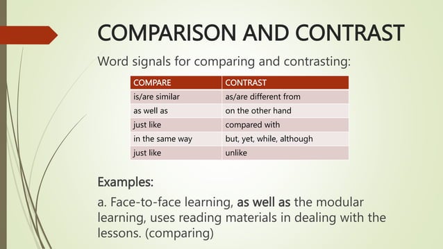 Using Grammatical Signals in Developing Ideas.pptx