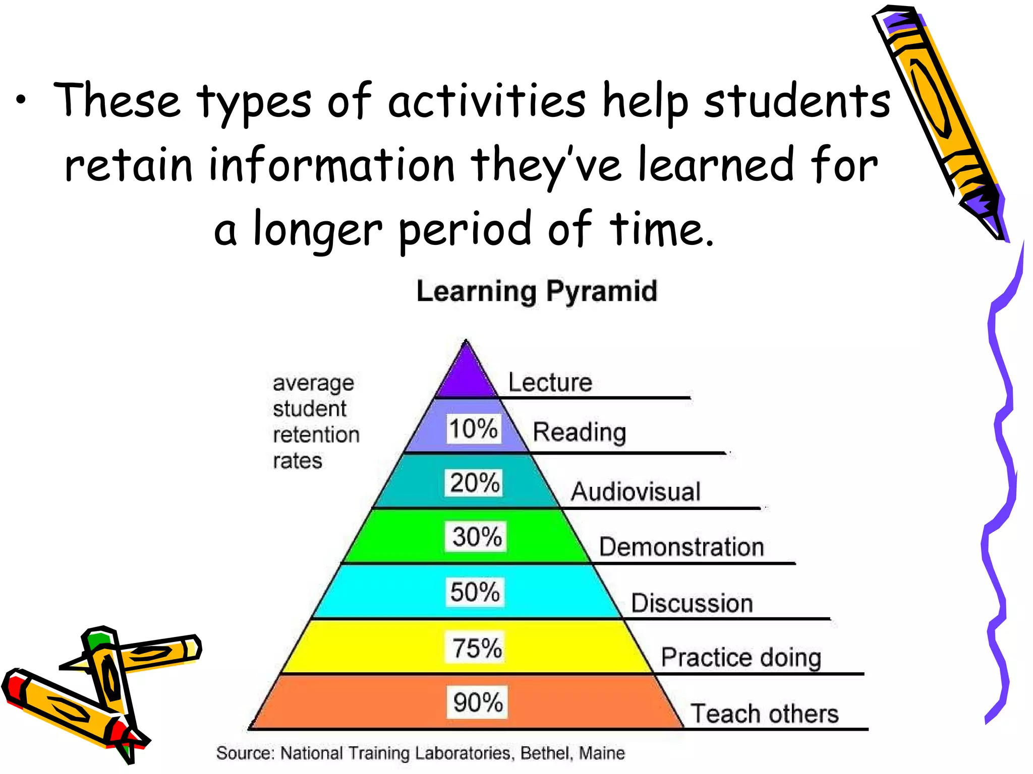 Using Graphic Organizers To Differentiate Instruction | PPT