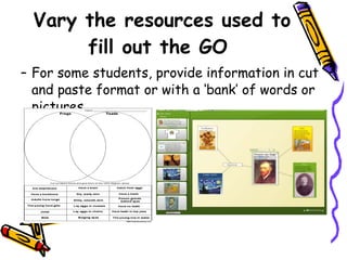 Using Graphic Organizers To Differentiate Instruction | PPT
