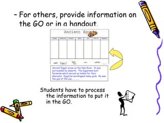 Using Graphic Organizers To Differentiate Instruction | PPT