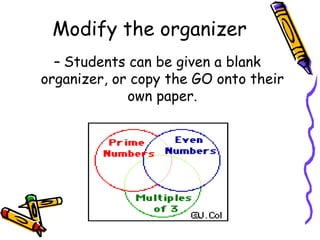Using Graphic Organizers To Differentiate Instruction | PPT