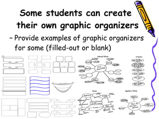 Using Graphic Organizers To Differentiate Instruction | PPT