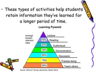Using Graphic Organizers To Differentiate Instruction | PPT