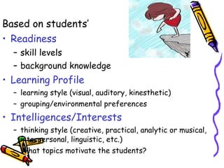 Differentiated Instruction Graphic Organizers