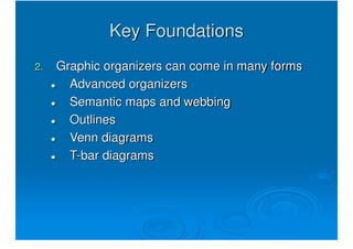 Using Graphic Organizers To Help Develop Reading And Writing Skills | PPT