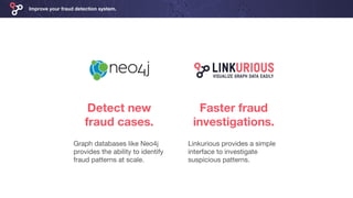 Using graph technologies to fight fraud | PPT