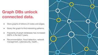 Using graph technologies to fight fraud | PPT