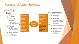 Using groups to address Anger, Anxiety, Depression and Addiction | PPT