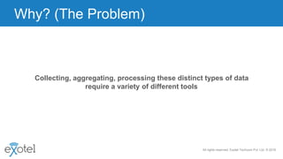 Using heka | PPT