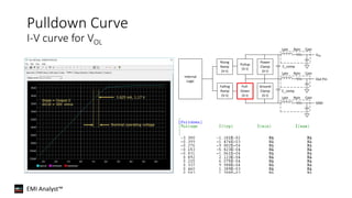 How to Use IBIS Files in EMI Analyst™ | PPSX | Consumer Electronics ...