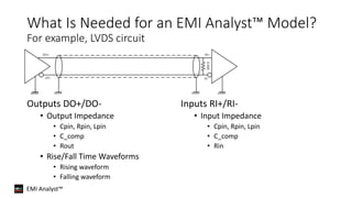 How to Use IBIS Files in EMI Analyst™ | PPSX | Consumer Electronics ...