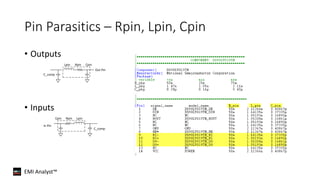 How to Use IBIS Files in EMI Analyst™ | PPSX | Consumer Electronics | Technology & Computing