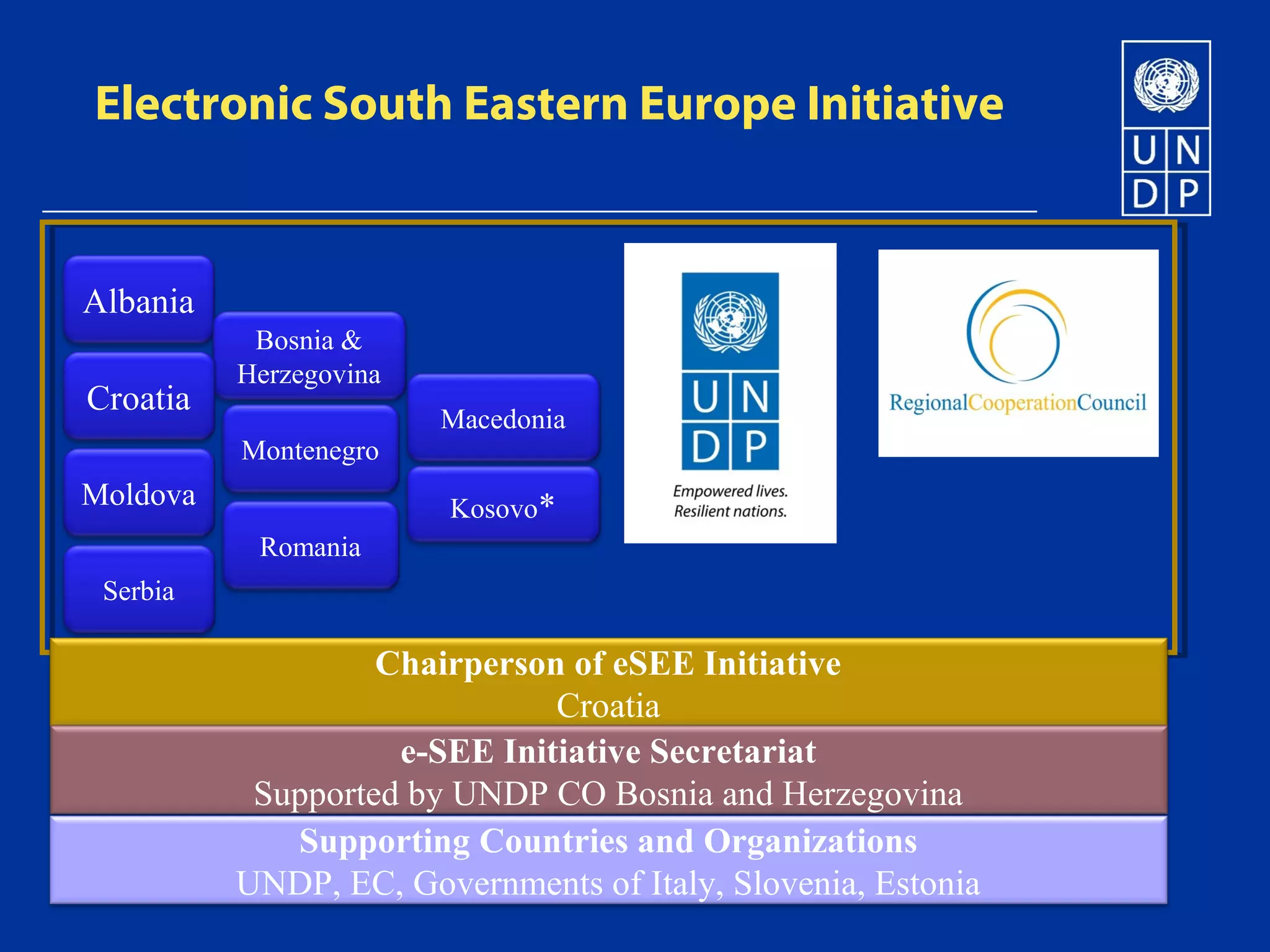 Using ICT and social media to empower persons with disabilities | PPT