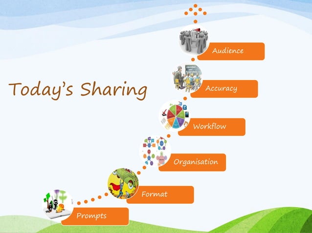 Using ICT for writing | PPT