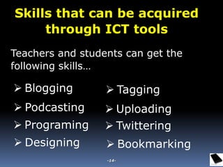 Importance of ICT in the Classroom | PPSX