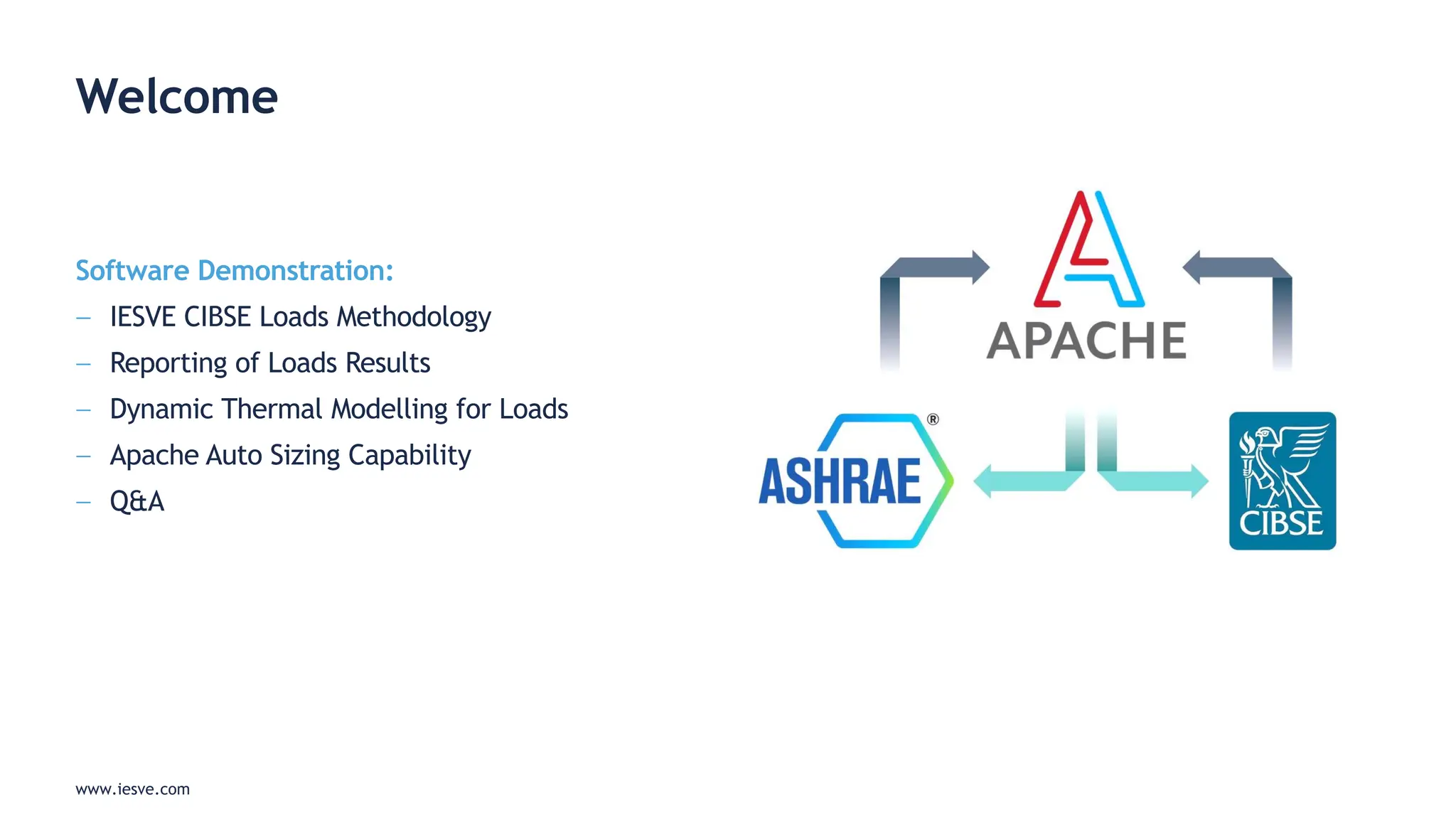 Using IESVE for Room Loads Analysis - UK & Ireland | PDF