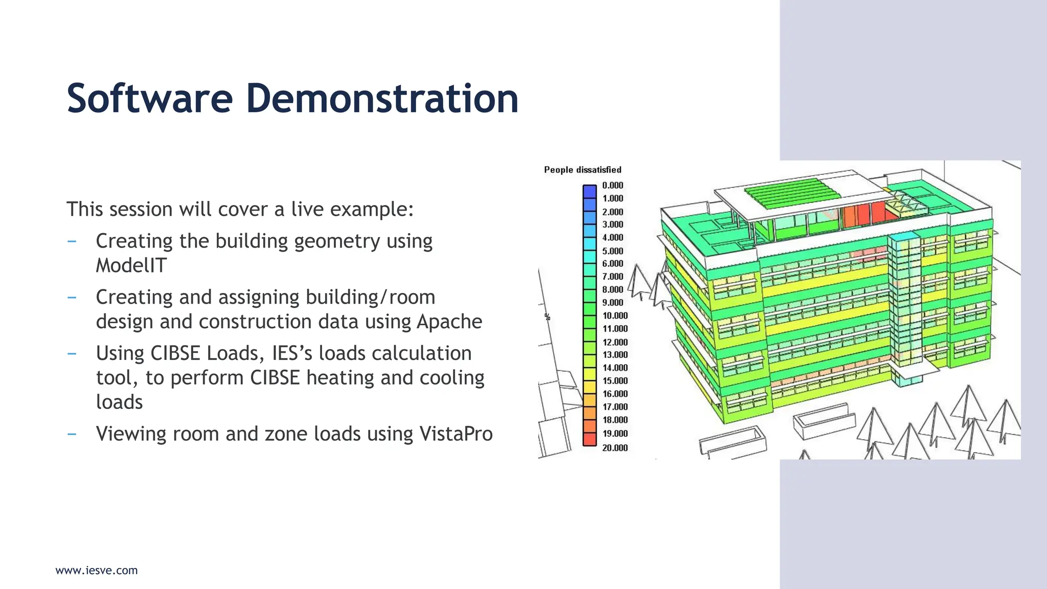 Using IESVE for Room Loads Analysis - UK & Ireland | PDF