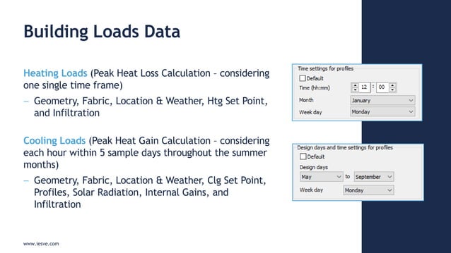 Using IESVE for Room Loads Analysis - UK & Ireland | PDF | Weather ...