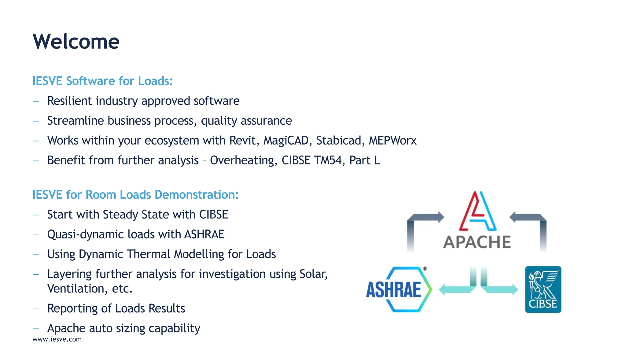 Using IESVE for Room Loads Analysis - Australia & New Zealand | PDF