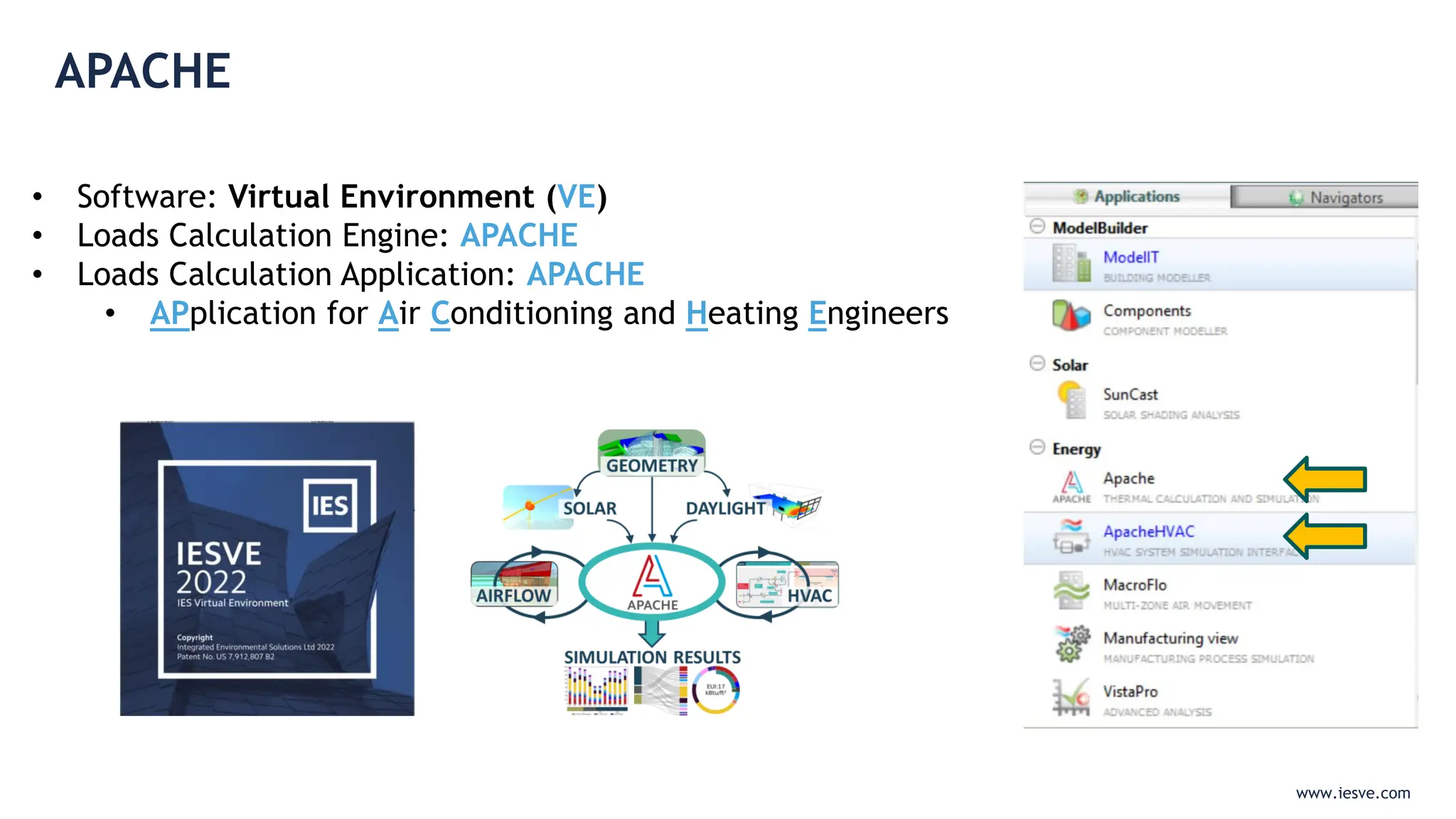 Using IESVE for Room Loads Analysis - Australia & New Zealand | PDF
