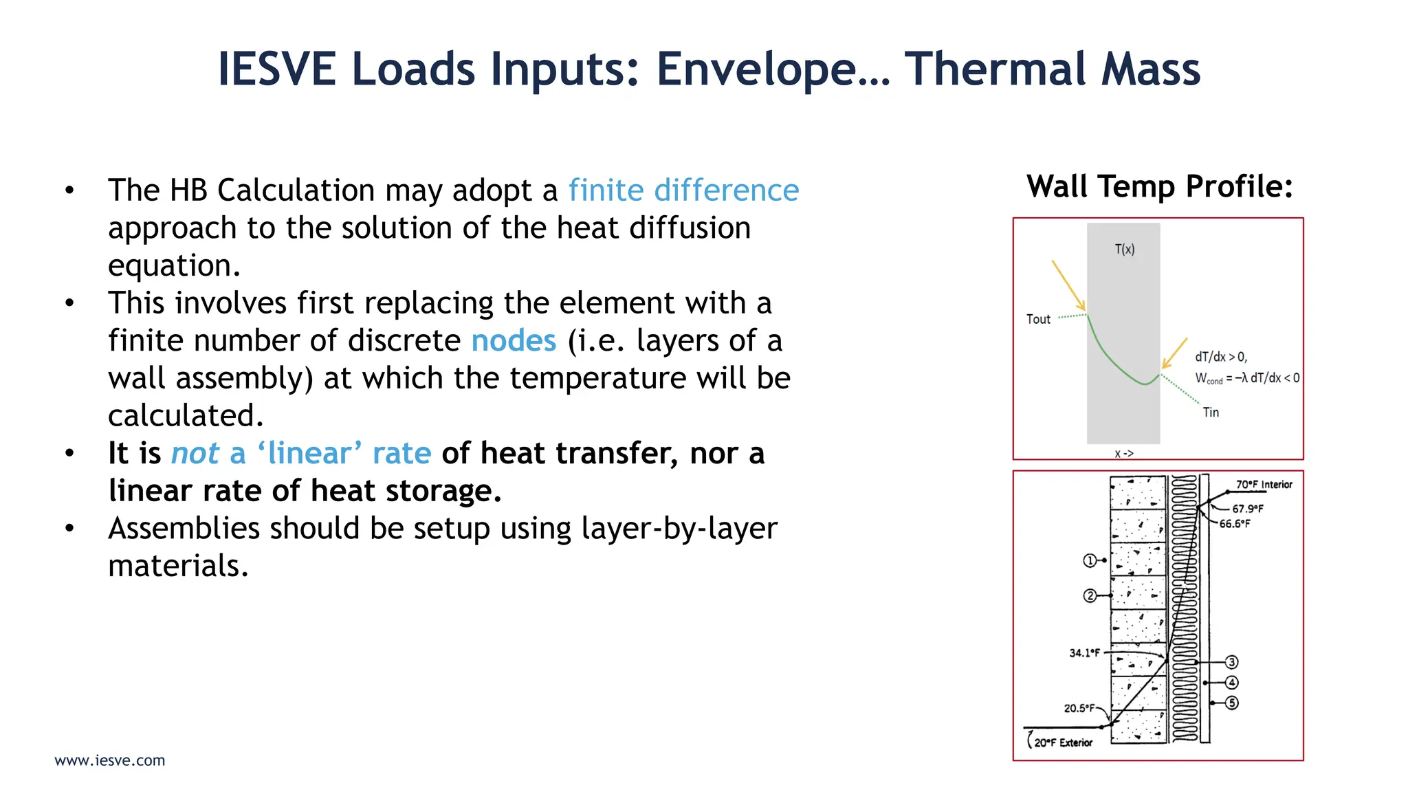 Using IESVE for Room Loads Analysis - Australia & New Zealand | PDF