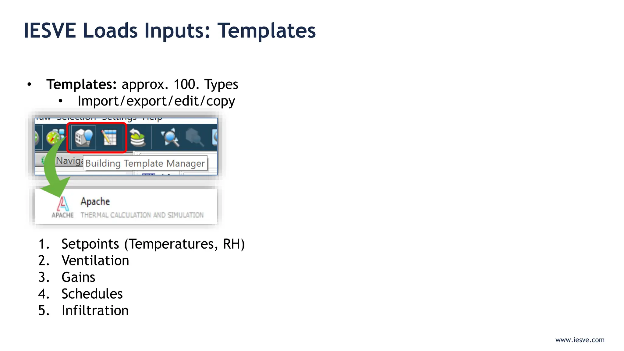 Using IESVE for Room Loads Analysis - Australia & New Zealand | PDF