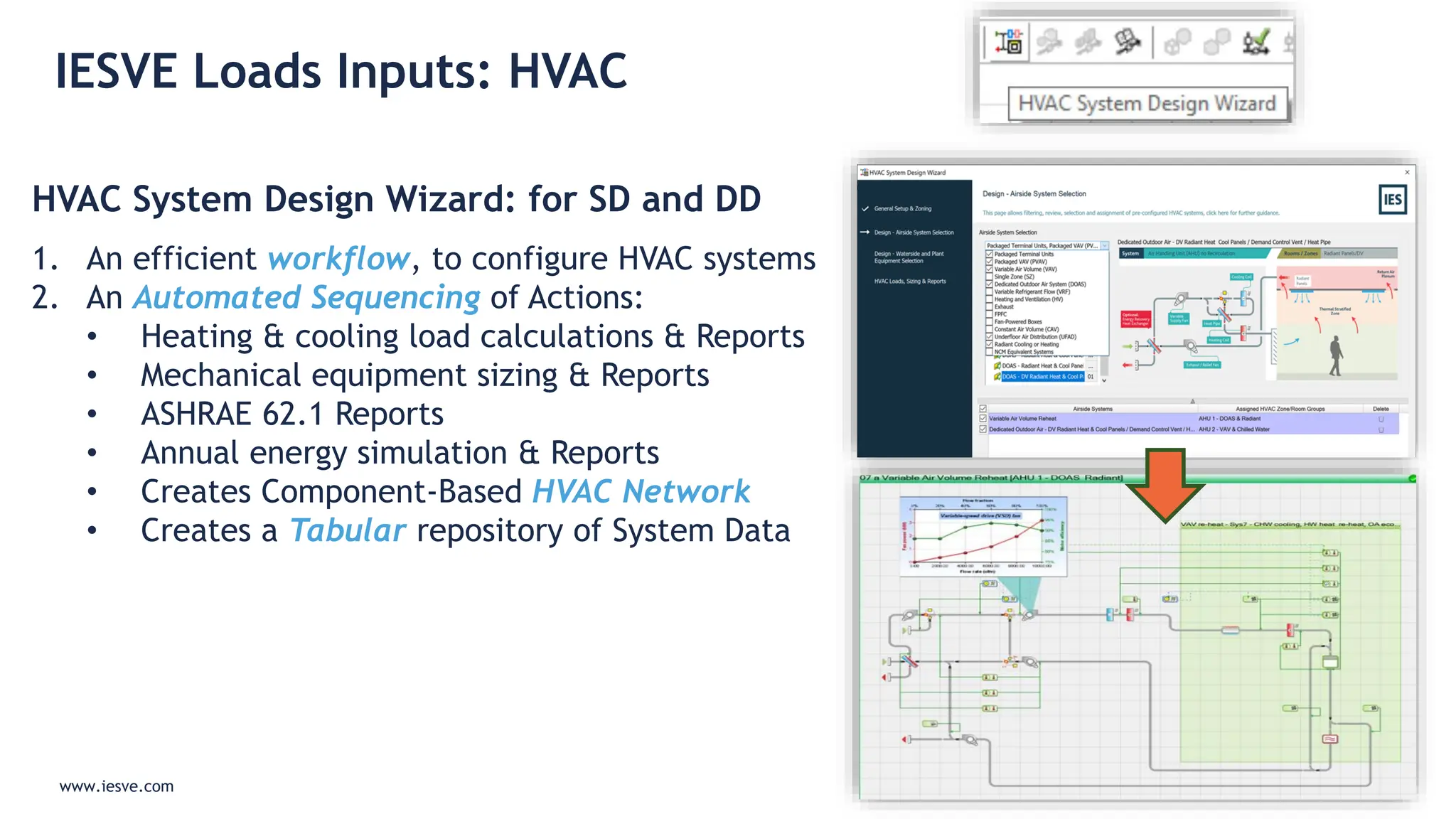 Using IESVE for Room Loads Analysis - Australia & New Zealand | PDF
