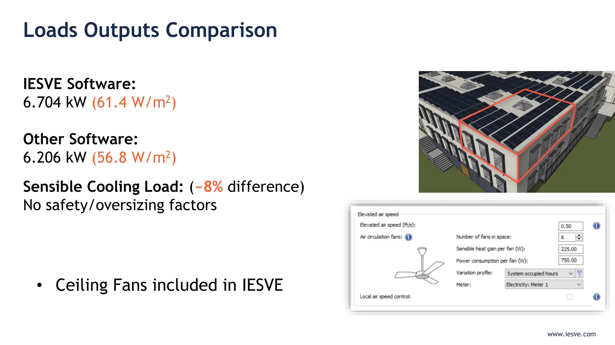Using IESVE for Room Loads Analysis - Australia & New Zealand | PDF