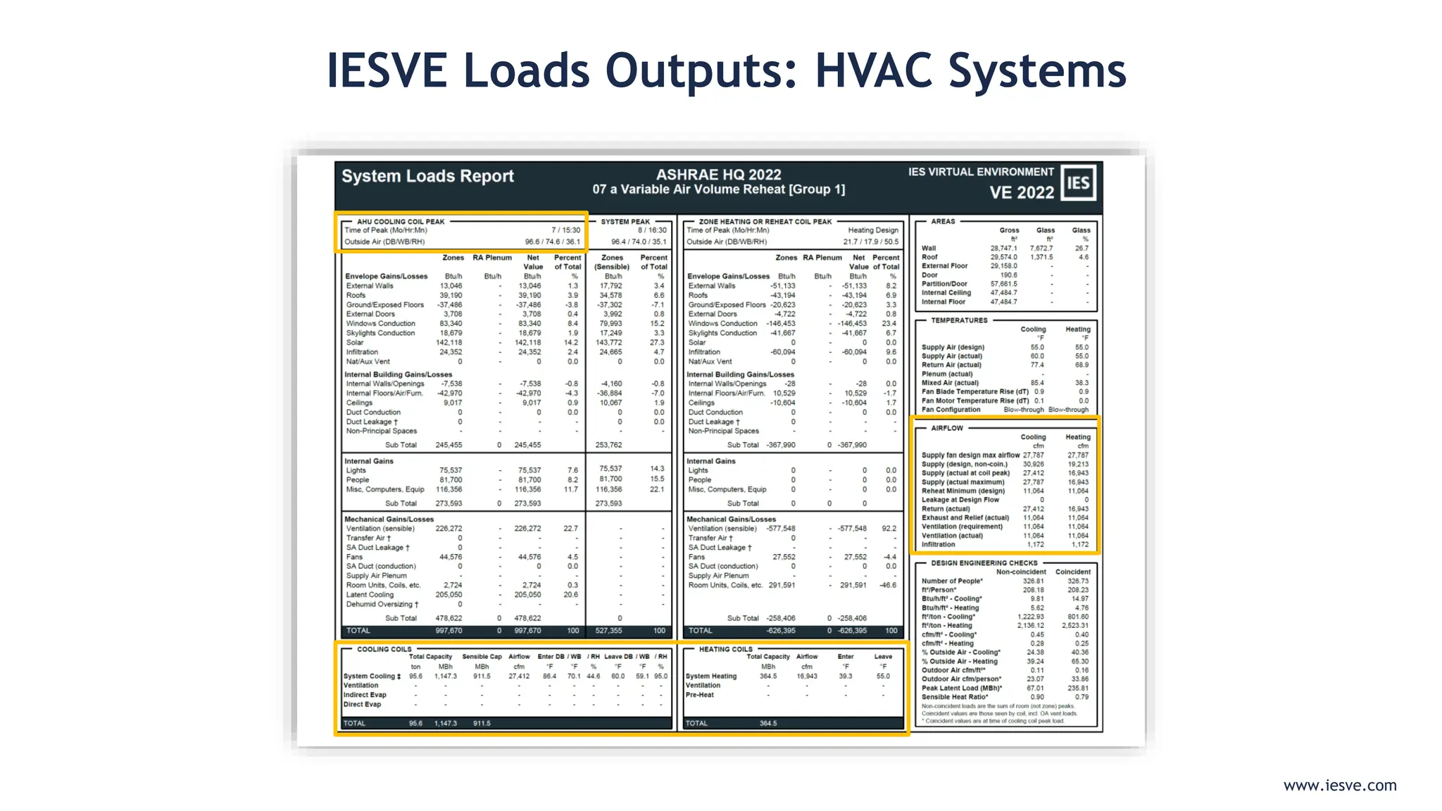 Using IESVE for Room Loads Analysis - Australia & New Zealand | PDF