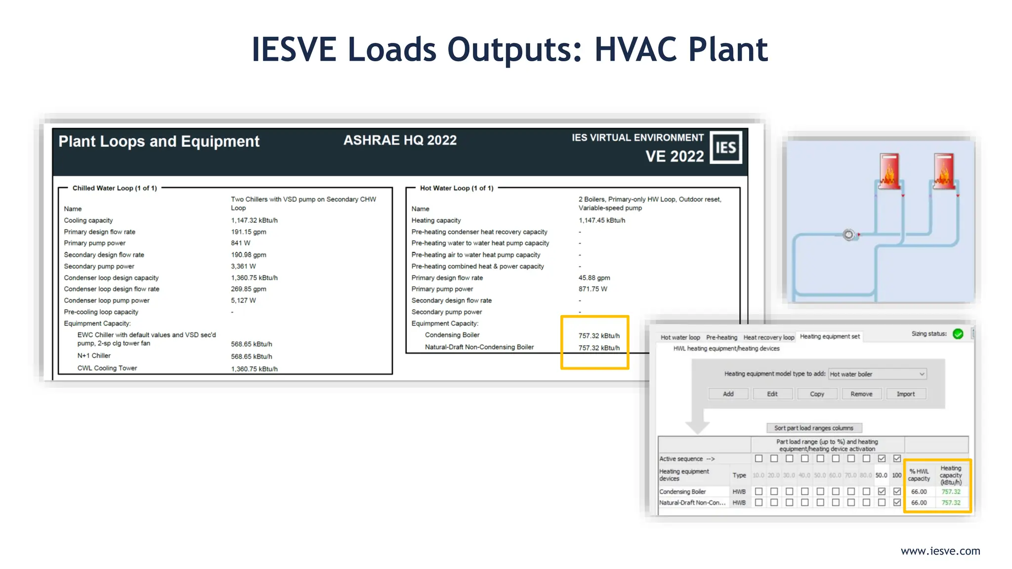 Using IESVE for Room Loads Analysis - Australia & New Zealand | PDF