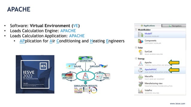 Using IESVE for Room Loads Analysis - Australia & New Zealand | PDF